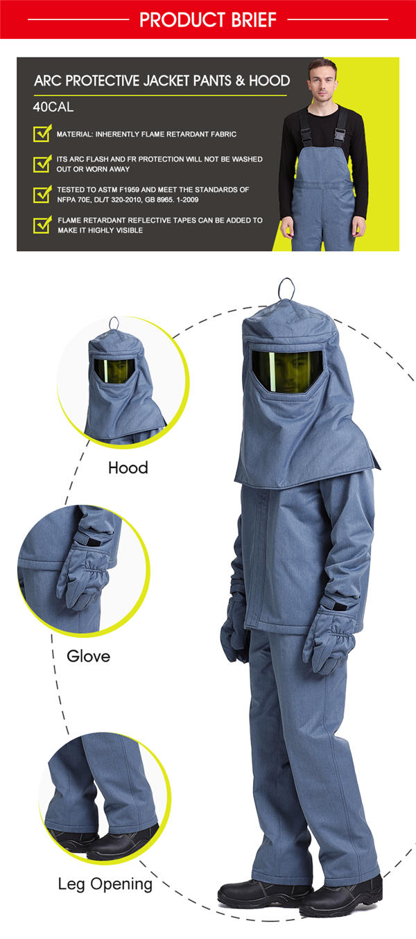 XXL Complete Production Line 40cal Arc Flash Protective Fire Resistant ...