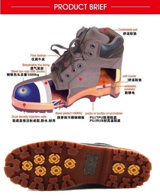 Non Conductive PPE Safety Shoes , Lightweight Steel Toe Shoes Military ...
